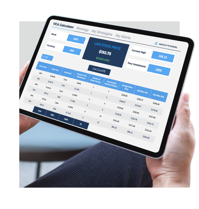 Online Investment Training | Investment Mastery