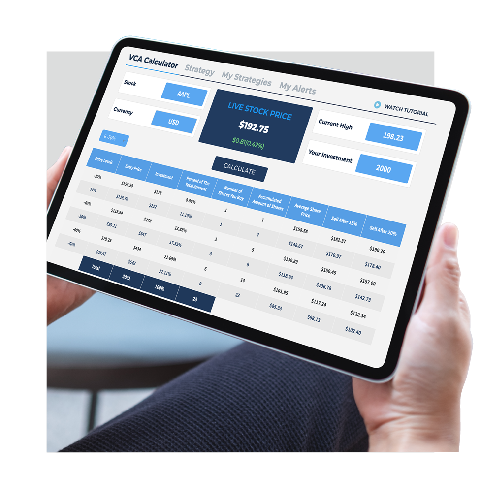 Online Investment Training | Investment Mastery